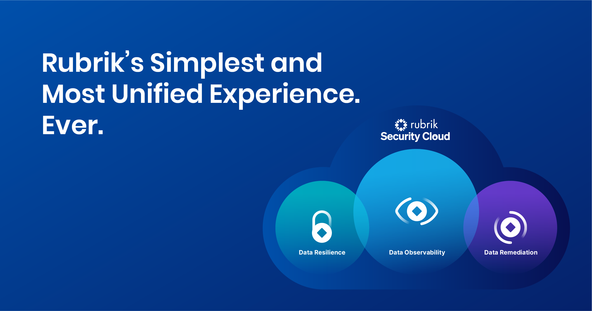 Rubrik’s Simplest and Most Unified Experience Ever
