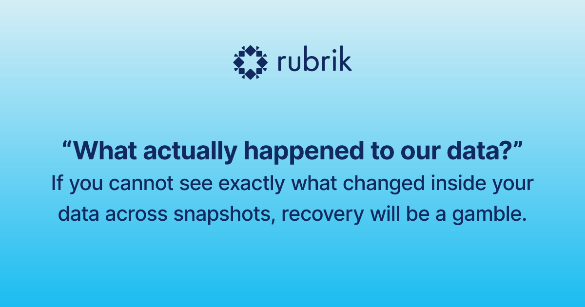 How Data Impact Investigation Accelerates Cyber Recovery | Rubrik