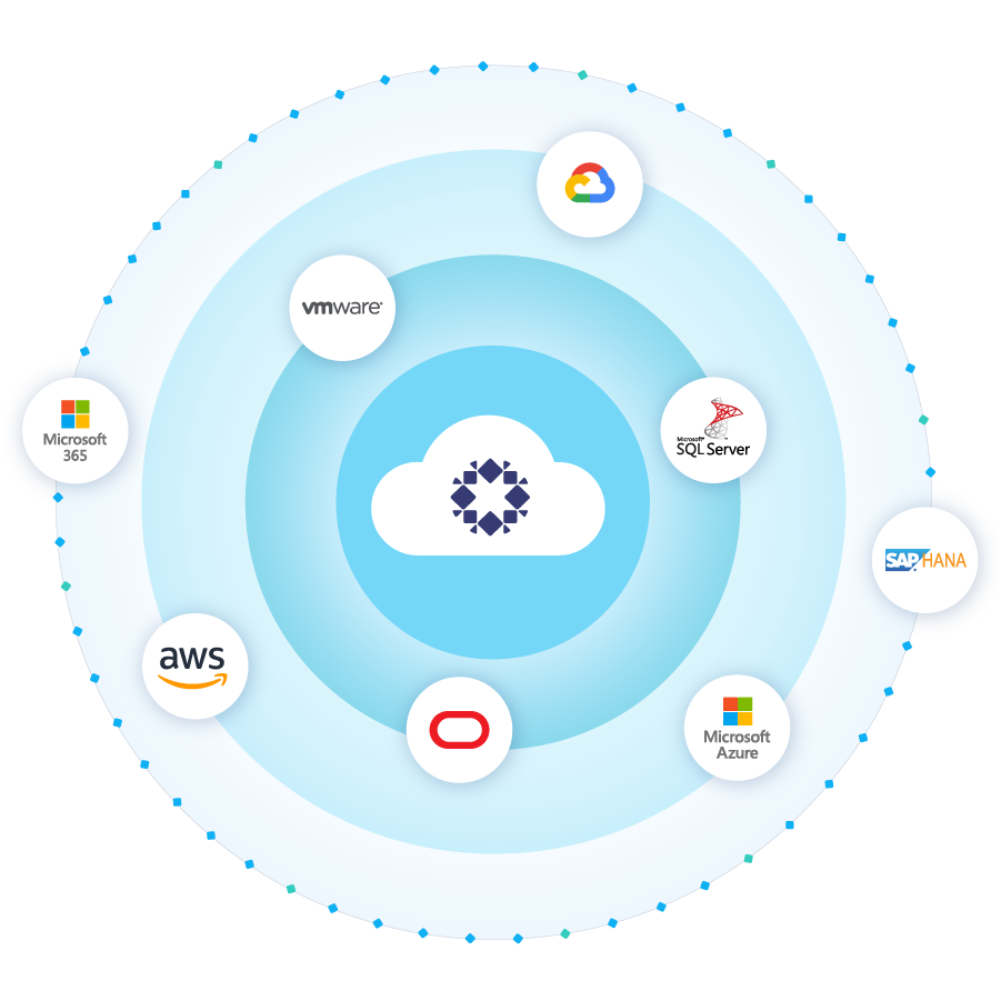 Rubrik Security Cloud is Now Generally Available | Rubrik