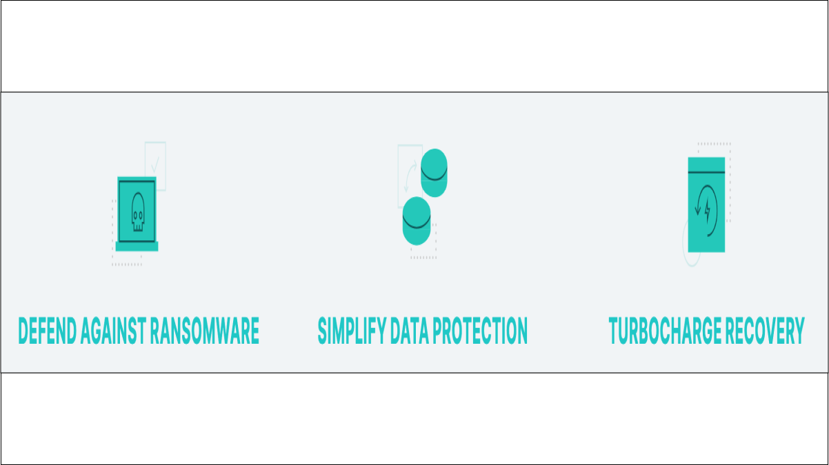 How to protect your AWS data
