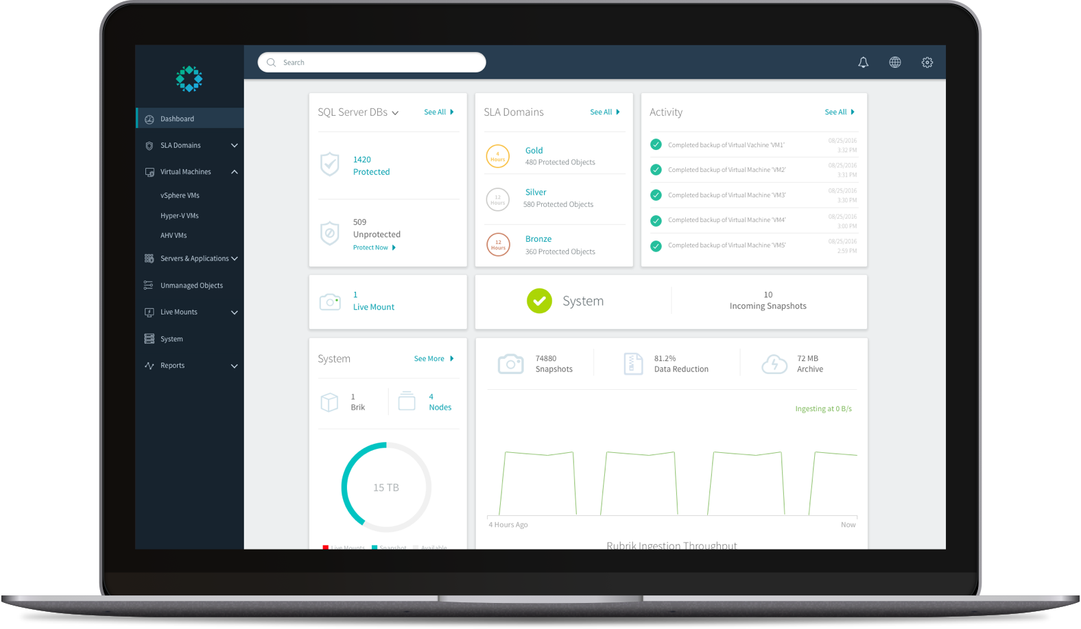 Rubrik Products Overview | Multi-Cloud Data Control
