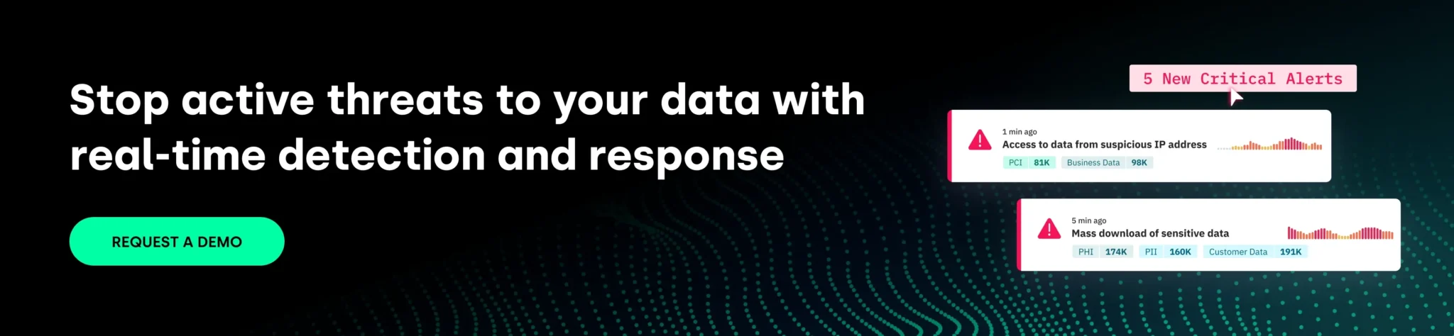 What Is Data Detection And Response Ddr Rubrik 0514