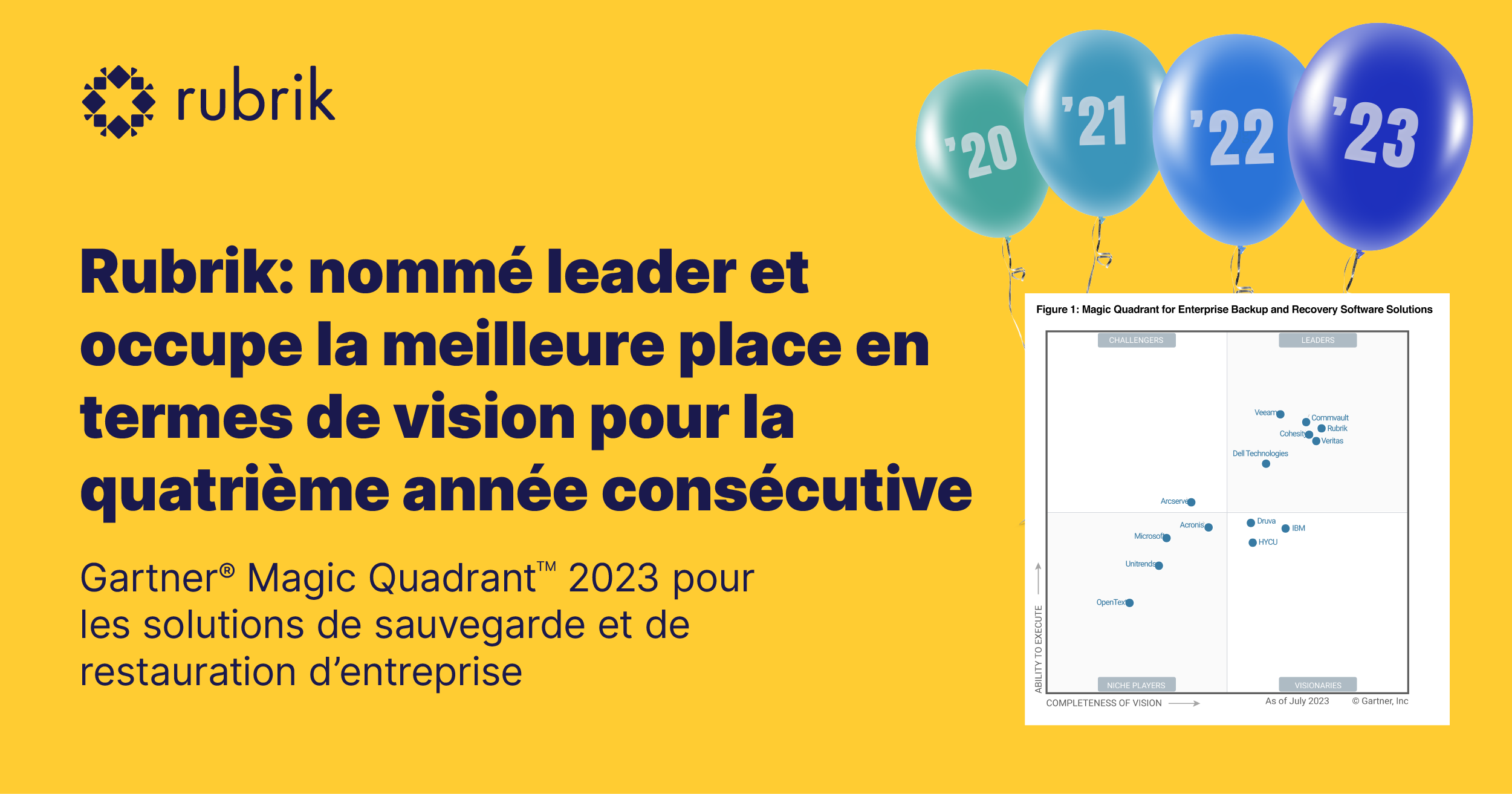 Pour la quatrième fois consécutive, Rubrik occupe la meilleure place en termes de vision et a ...
