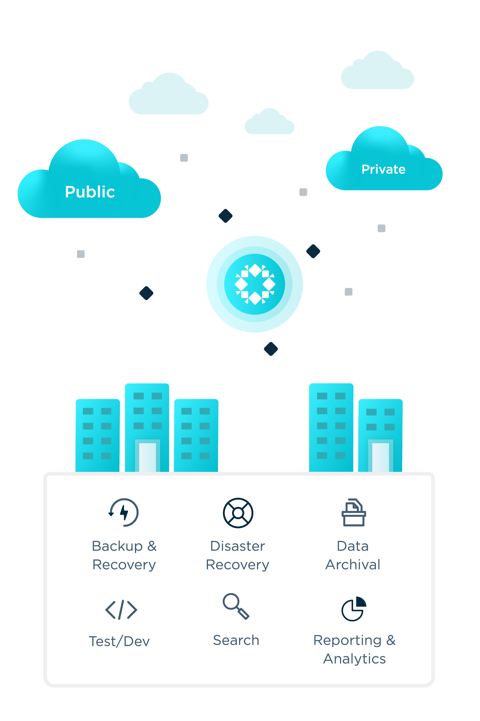 Cloud Data Management, Protection and Backup | Rubrik Cloud Data Management, Protection and Backup | Rubrik