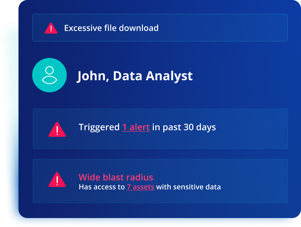 Data Detection And Response Ddr Rubrik