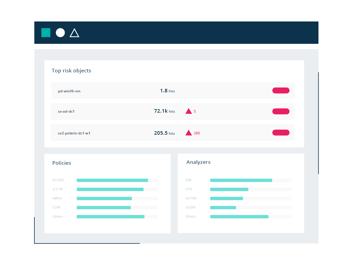 Rubrik Polaris Sonar | Automate Data Governance