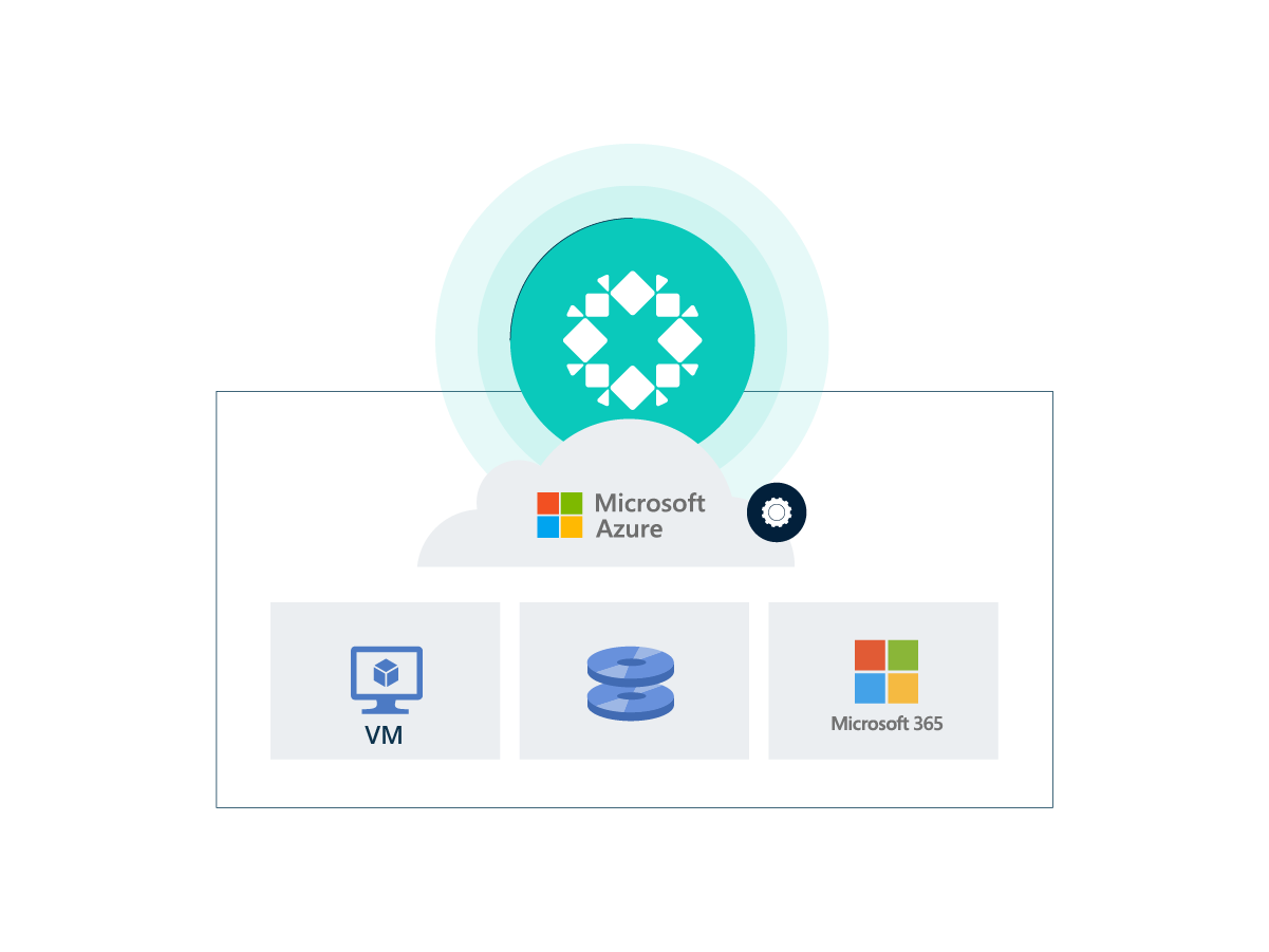 Microsoft Azure Backup and Recovery | Rubrik