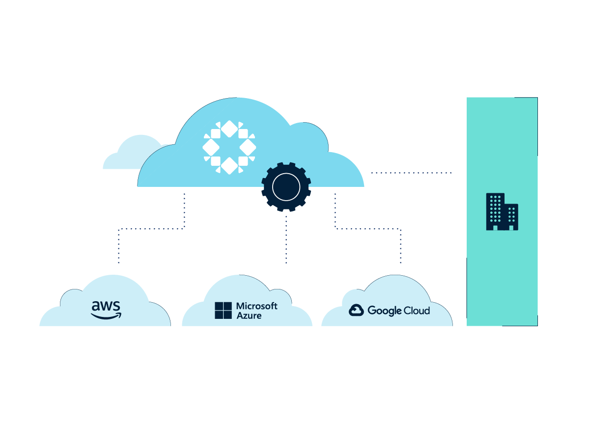 Rubrik | Cloud-Native Protection Rubrik | Cloud-Native Protection