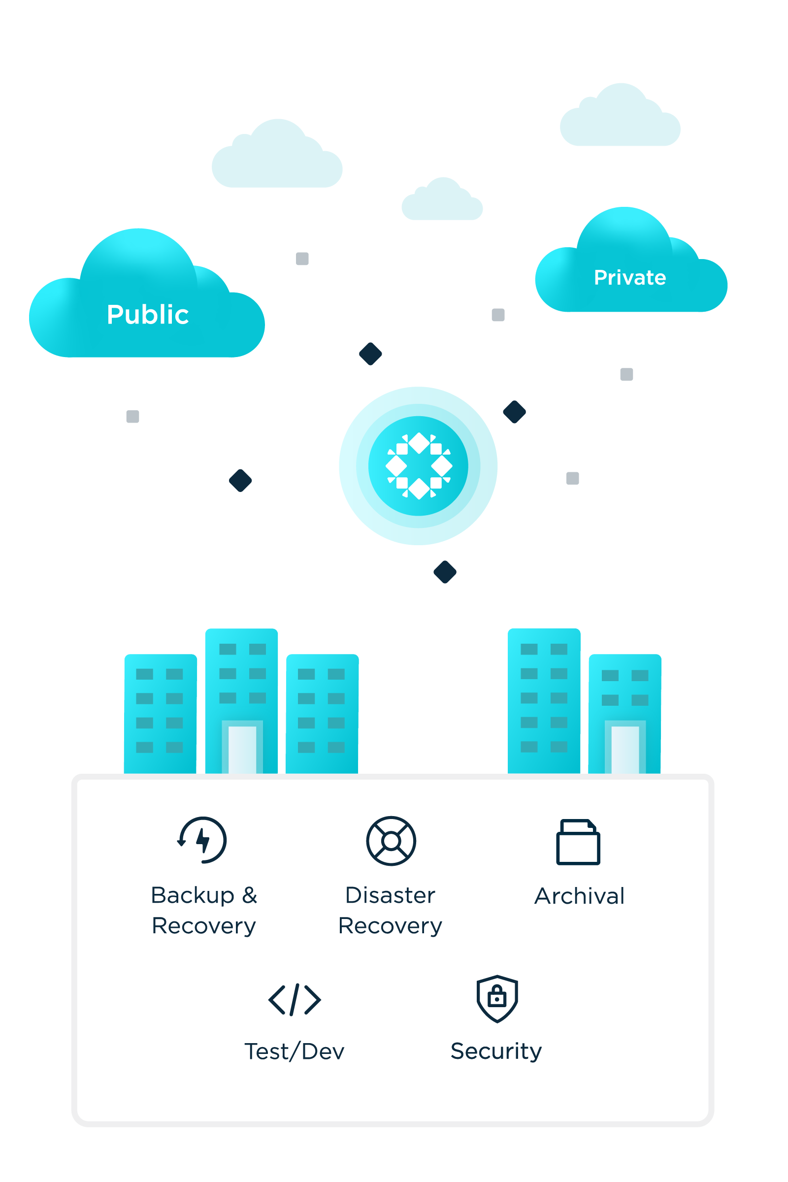 GDPR Compliance Platform | Accelerate GDPR Compliance With Rubrik GDPR Compliance Platform | Accelerate GDPR Compliance With Rubrik