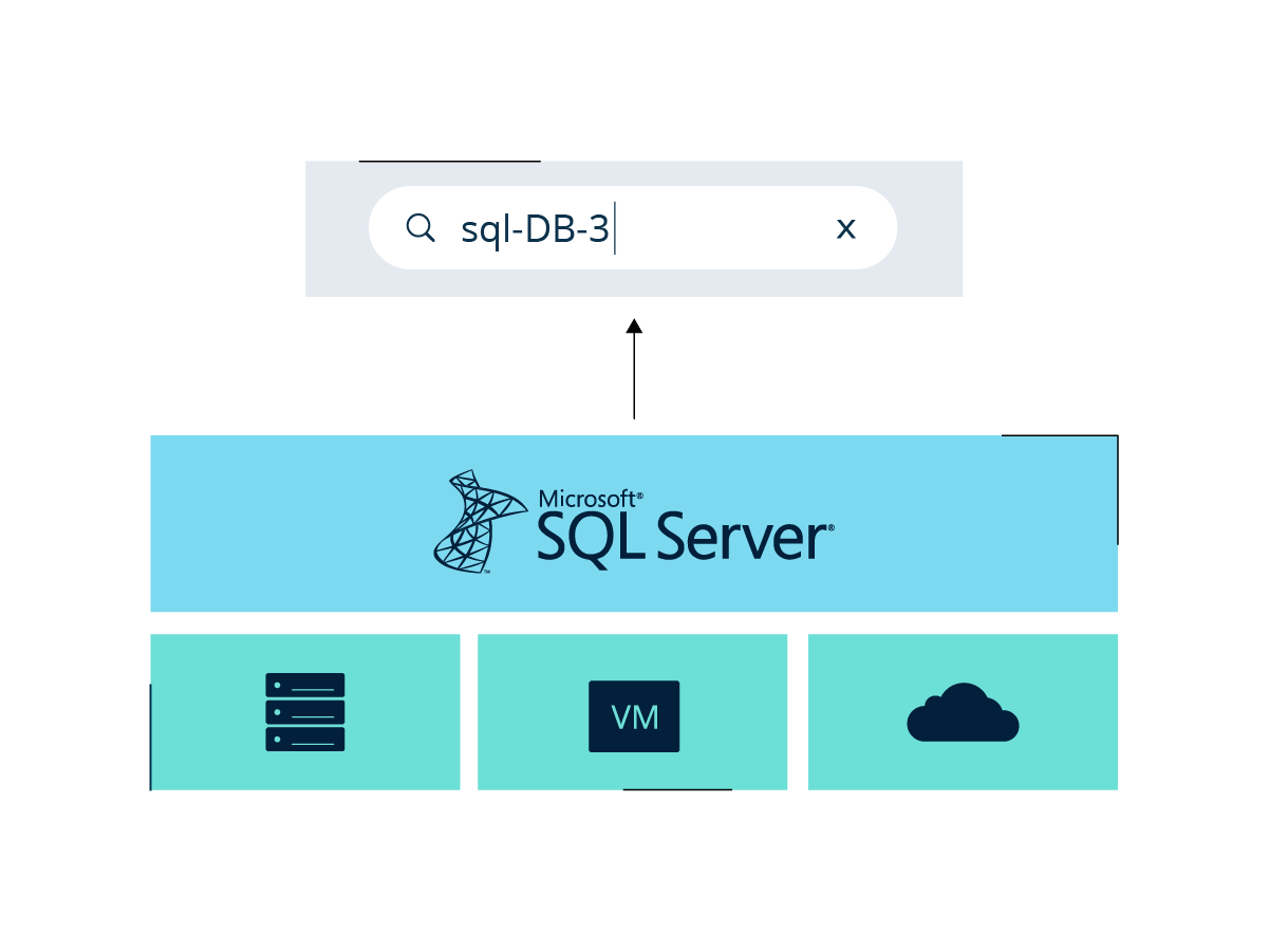 SQL Live Mount | SQL Database Recovery In Seconds | Rubrik