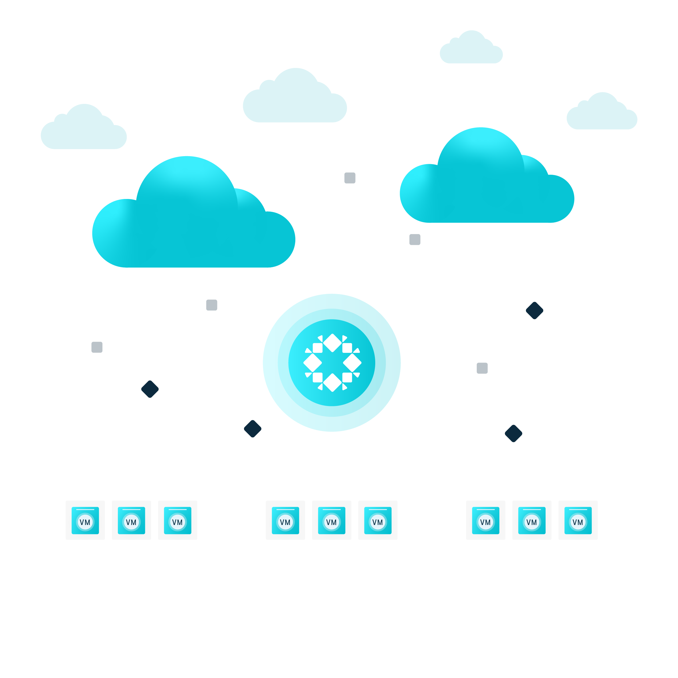 Virtualization | Virtualized Environments | Multi-Cloud Management Virtualization | Virtualized Environments | Multi-Cloud Management