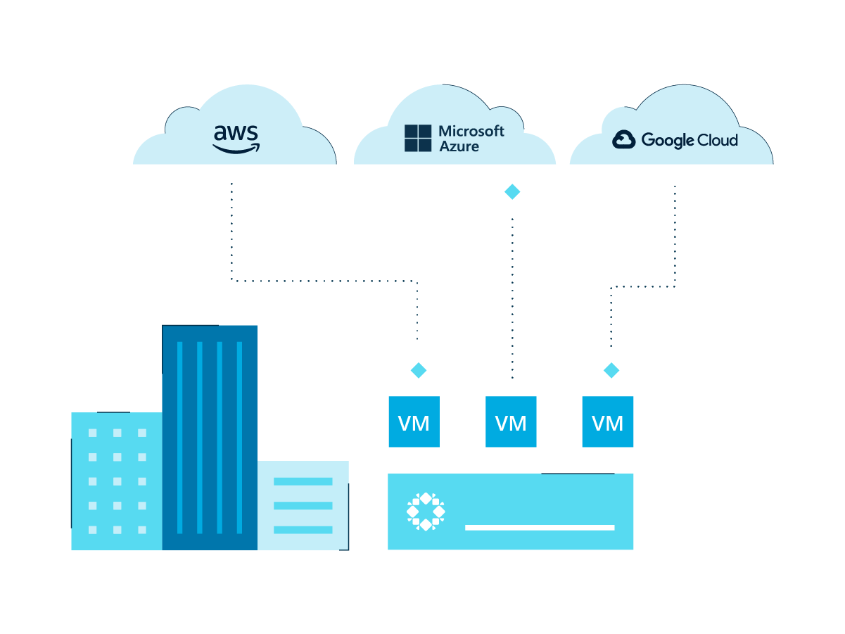 Instant Recovery and Automation at Scale for VMware | Rubrik Instant Recovery and Automation at Scale for VMware | Rubrik